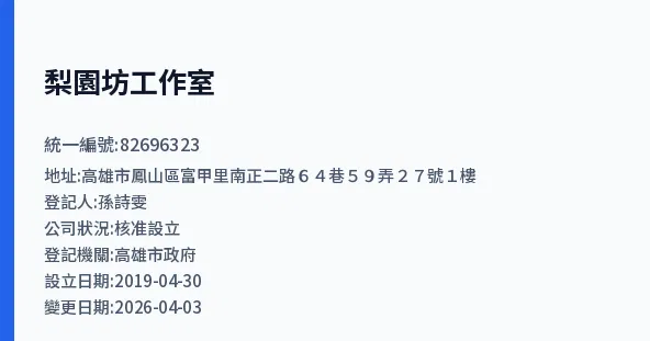 梨園坊工作室的照片-統編 82696323(高雄市) 公司登記資料與營業項目詳細圖表