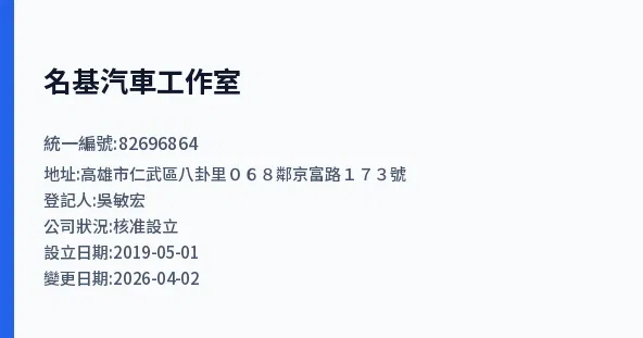 名基汽車工作室的照片-統編 82696864(高雄市) 公司登記資料與營業項目詳細圖表