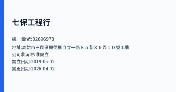 七保工程行的照片-統編 82696978(高雄市) 公司登記資料與營業項目詳細圖表