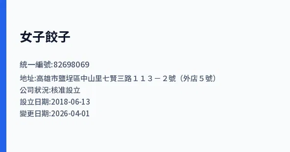 女子餃子的照片-統編 82698069(高雄市) 公司登記資料與營業項目詳細圖表