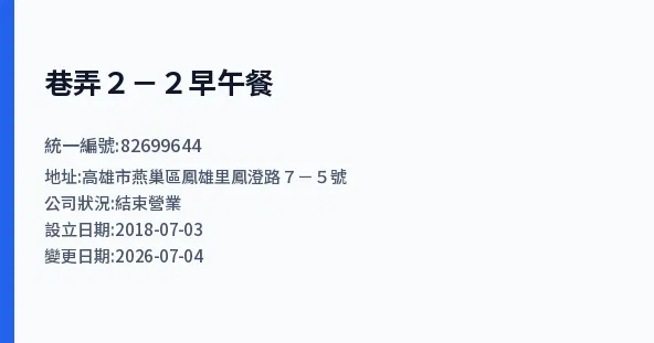 巷弄2-2早午餐的照片-統編 82699644(高雄市) 公司登記資料與營業項目詳細圖表