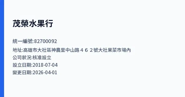 茂榮水果行的照片-統編 82700092(高雄市) 公司登記資料與營業項目詳細圖表