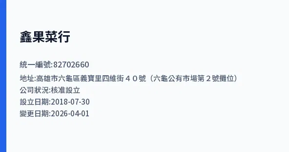 鑫果菜行的照片-統編 82702660(高雄市) 公司登記資料與營業項目詳細圖表
