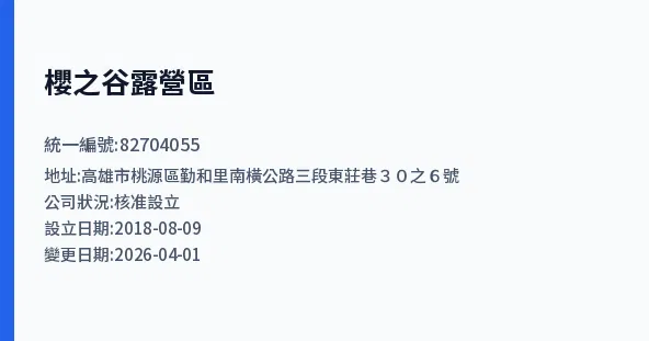 櫻之谷露營區的照片-統編 82704055(高雄市) 公司登記資料與營業項目詳細圖表