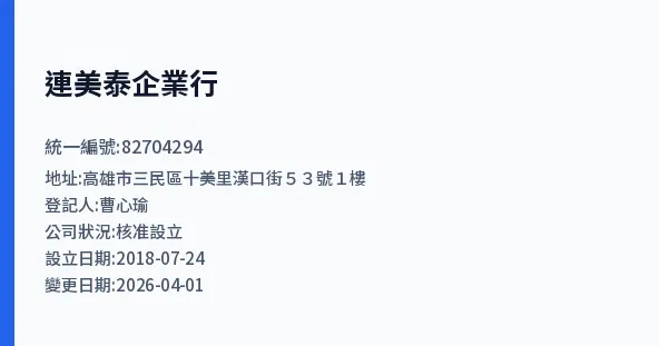 連美泰企業行的照片-統編 82704294(高雄市) 公司登記資料與營業項目詳細圖表