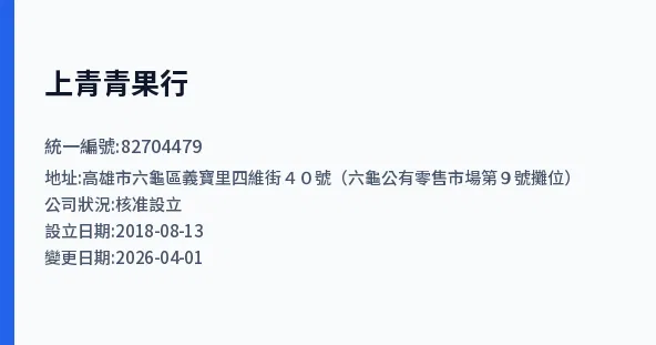 上青青果行的照片-統編 82704479(高雄市) 公司登記資料與營業項目詳細圖表