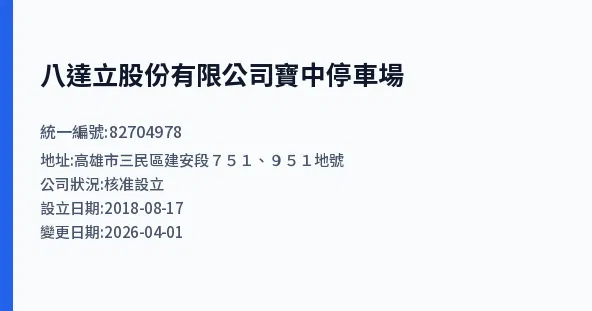 八達立股份有限公司寶中停車場的照片-統編 82704978(高雄市) 公司登記資料與營業項目詳細圖表