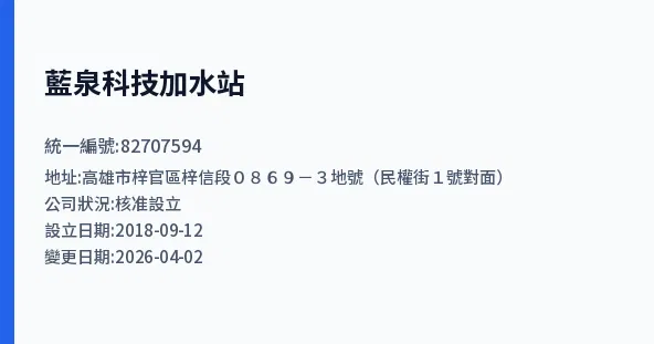 藍泉科技加水站的照片-統編 82707594(高雄市) 公司登記資料與營業項目詳細圖表
