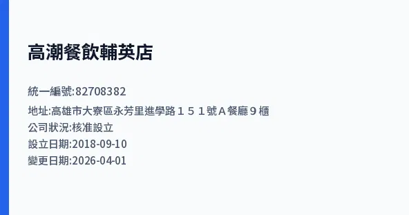 高潮餐飲輔英店的照片-統編 82708382(高雄市) 公司登記資料與營業項目詳細圖表