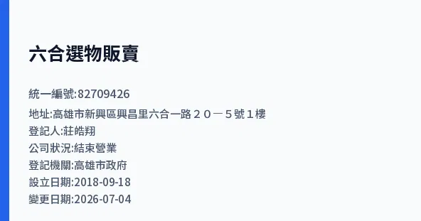 六合選物販賣的照片-統編 82709426(高雄市) 公司登記資料與營業項目詳細圖表