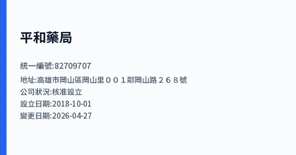 平和藥局的照片-統編 82709707(高雄市) 公司登記資料與營業項目詳細圖表