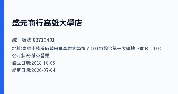 盛元商行高雄大學店的照片-統編 82710401(高雄市) 公司登記資料與營業項目詳細圖表