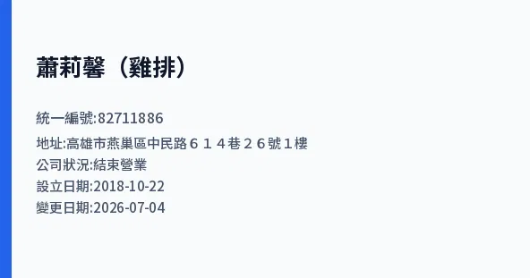 蕭莉馨(雞排)的照片-統編 82711886(高雄市) 公司登記資料與營業項目詳細圖表