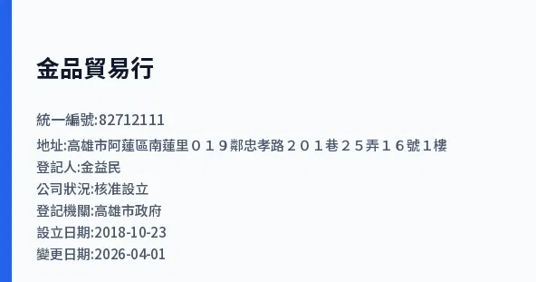 金品貿易行的照片-統編 82712111(高雄市) 公司登記資料與營業項目詳細圖表