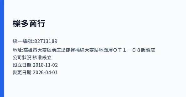 櫟多商行的照片-統編 82713189(高雄市) 公司登記資料與營業項目詳細圖表