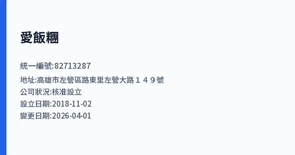 愛飯糰的照片-統編 82713287(高雄市) 公司登記資料與營業項目詳細圖表