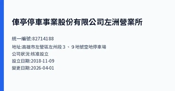 俥亭停車事業股份有限公司左洲營業所的照片-統編 82714188(高雄市) 公司登記資料與營業項目詳細圖表