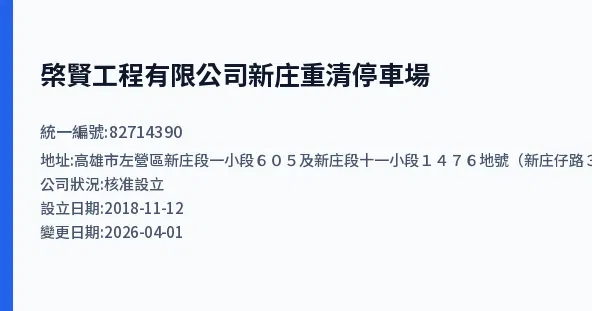棨賢工程有限公司新庄重清停車場的照片-統編 82714390(高雄市) 公司登記資料與營業項目詳細圖表