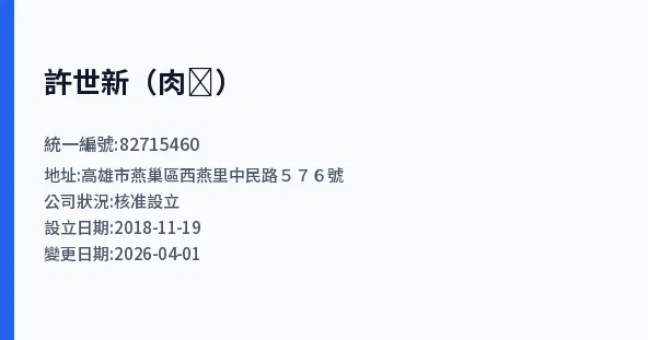 許世新(肉焿)的照片-統編 82715460(高雄市) 公司登記資料與營業項目詳細圖表
