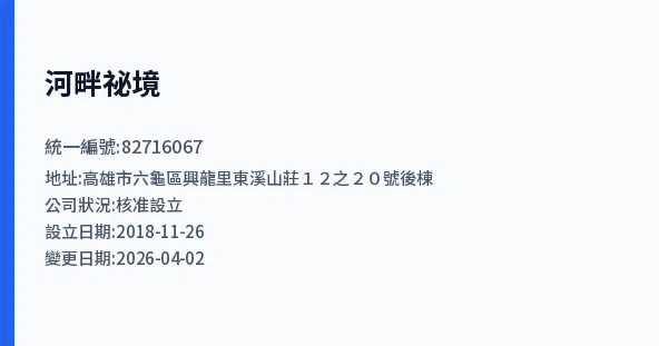 河畔祕境的照片-統編 82716067(高雄市) 公司登記資料與營業項目詳細圖表