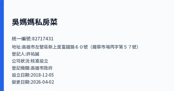 吳媽媽私房菜的照片-統編 82717431(高雄市) 公司登記資料與營業項目詳細圖表