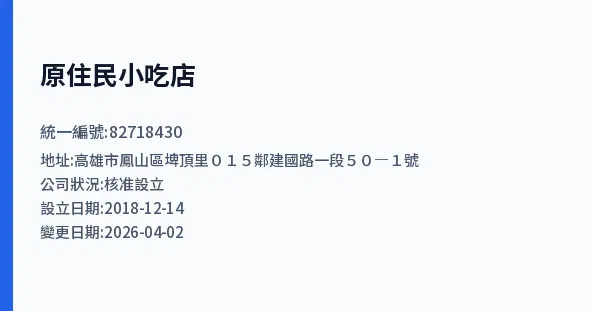 原住民小吃店的照片-統編 82718430(高雄市) 公司登記資料與營業項目詳細圖表