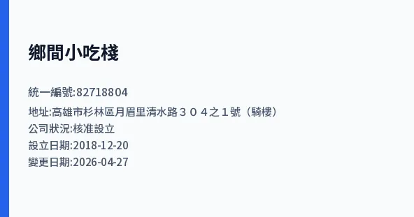 鄉間小吃棧的照片-統編 82718804(高雄市) 公司登記資料與營業項目詳細圖表