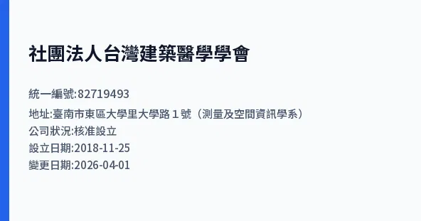 社團法人台灣建築醫學學會的照片-統編 82719493(臺南市) 公司登記資料與營業項目詳細圖表