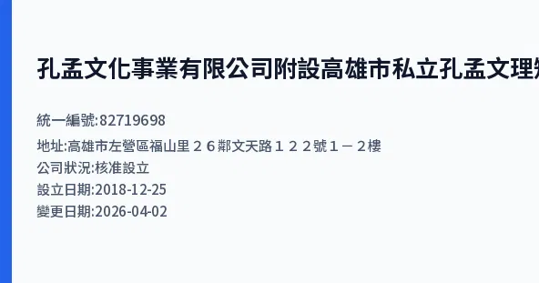 孔孟文化事業有限公司附設高雄市私立孔孟文理短期補習班的照片-統編 82719698(高雄市) 公司登記資料與營業項目詳細圖表