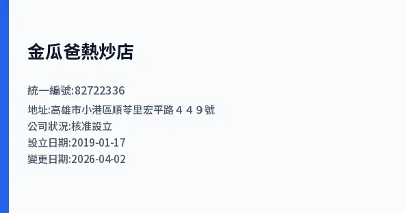 金瓜爸熱炒店的照片-統編 82722336(高雄市) 公司登記資料與營業項目詳細圖表