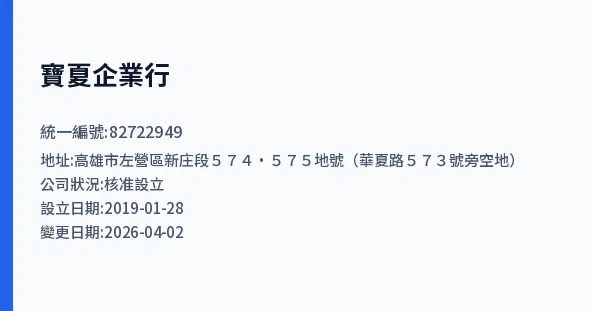 寶夏企業行的照片-統編 82722949(高雄市) 公司登記資料與營業項目詳細圖表