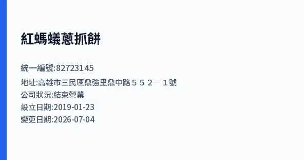 紅螞蟻蔥抓餅的照片-統編 82723145(高雄市) 公司登記資料與營業項目詳細圖表