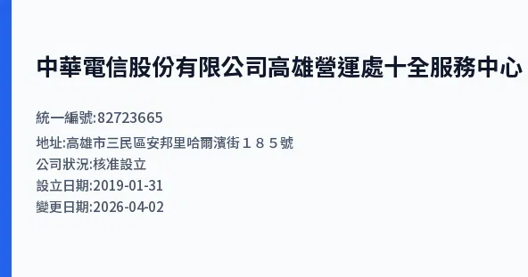 中華電信股份有限公司高雄營運處十全服務中心的照片-統編 82723665(高雄市) 公司登記資料與營業項目詳細圖表