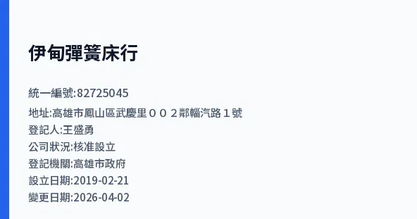 伊甸彈簧床行的照片-統編 82725045(高雄市) 公司登記資料與營業項目詳細圖表