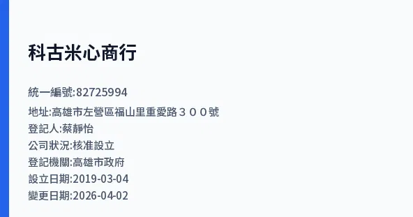 科古米心商行的照片-統編 82725994(高雄市) 公司登記資料與營業項目詳細圖表