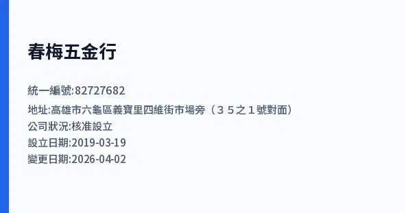 春梅五金行的照片-統編 82727682(高雄市) 公司登記資料與營業項目詳細圖表