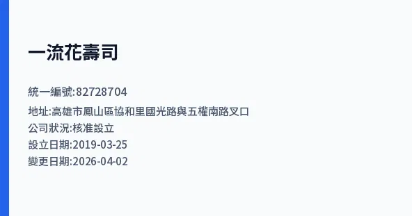 一流花壽司的照片-統編 82728704(高雄市) 公司登記資料與營業項目詳細圖表