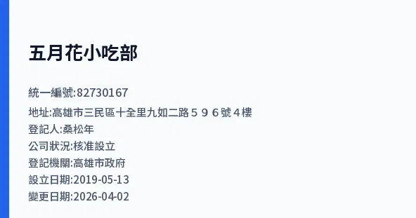 五月花小吃部的照片-統編 82730167(高雄市) 公司登記資料與營業項目詳細圖表