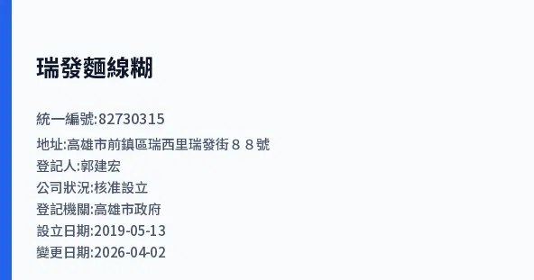 瑞發麵線糊的照片-統編 82730315(高雄市) 公司登記資料與營業項目詳細圖表