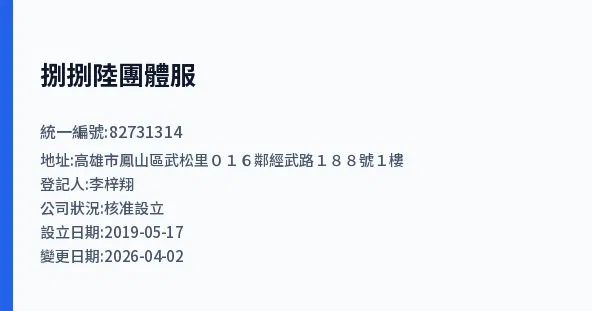 捌捌陸團體服的照片-統編 82731314(高雄市) 公司登記資料與營業項目詳細圖表
