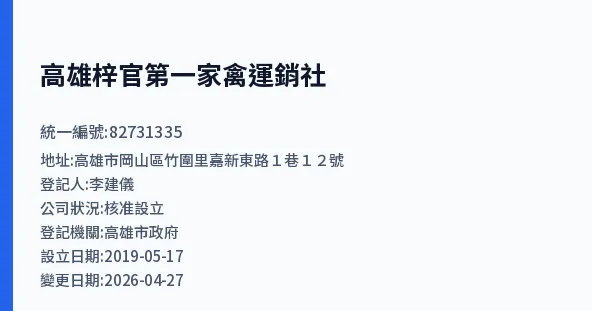 高雄梓官第一家禽運銷社的照片-統編 82731335(高雄市) 公司登記資料與營業項目詳細圖表