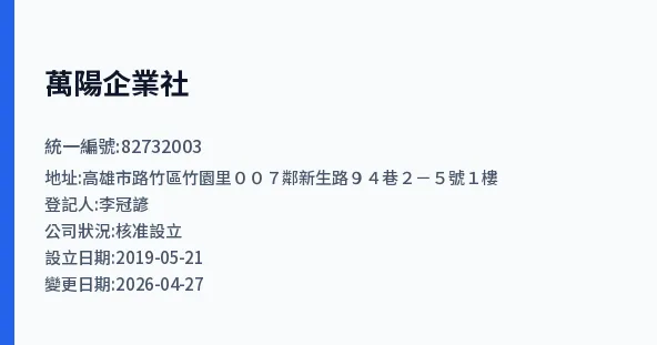 萬陽企業社的照片-統編 82732003(高雄市) 公司登記資料與營業項目詳細圖表
