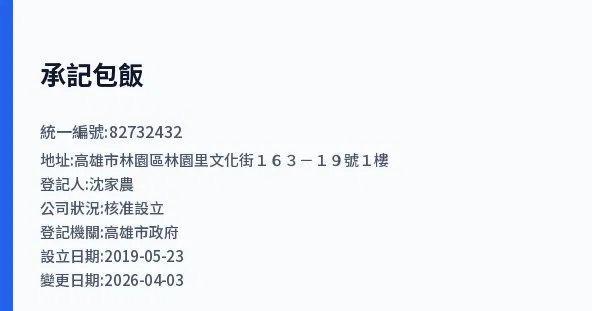 承記包飯的照片-統編 82732432(高雄市) 公司登記資料與營業項目詳細圖表