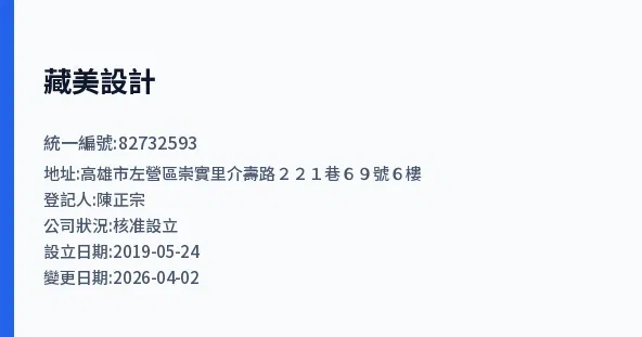 藏美設計的照片-統編 82732593(高雄市) 公司登記資料與營業項目詳細圖表