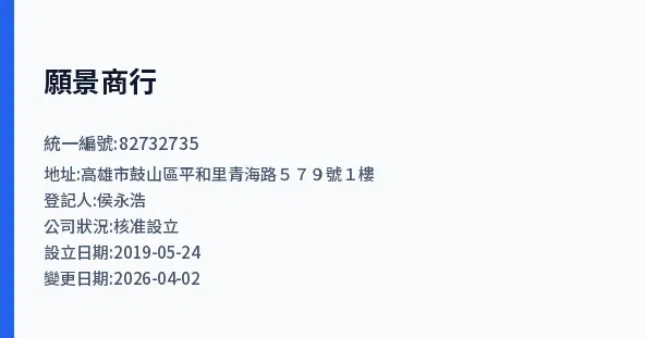 願景商行的照片-統編 82732735(高雄市) 公司登記資料與營業項目詳細圖表