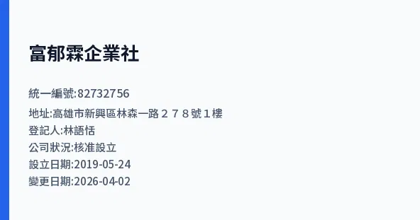 富郁霖企業社的照片-統編 82732756(高雄市) 公司登記資料與營業項目詳細圖表