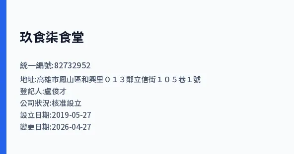 玖食柒食堂的照片-統編 82732952(高雄市) 公司登記資料與營業項目詳細圖表