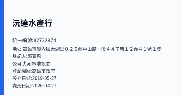 沅達水產行的照片-統編 82732974(高雄市) 公司登記資料與營業項目詳細圖表