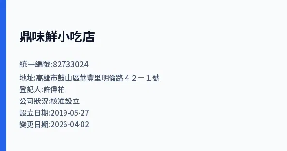鼎味鮮小吃店的照片-統編 82733024(高雄市) 公司登記資料與營業項目詳細圖表