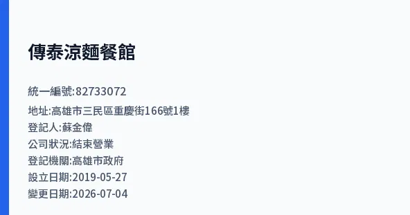 傳泰涼麵餐館的照片-統編 82733072(高雄市) 公司登記資料與營業項目詳細圖表
